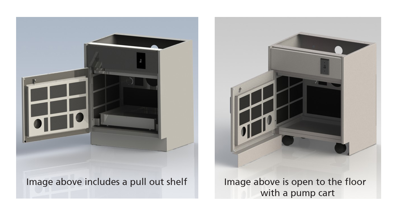 Pump Cabinets: Control the Heat!